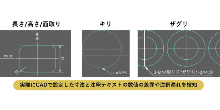 ClaudeがLaTeXレンダリングに対応: 数式表示が可能に | BizTechDX
